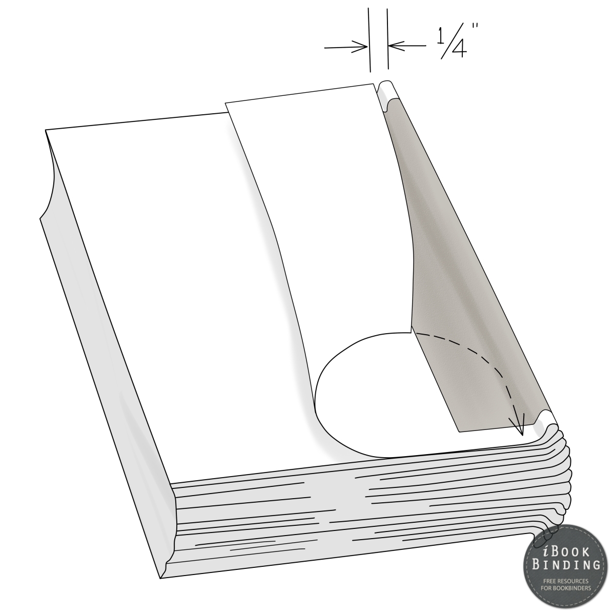 11. Making Split Cover Boards for Larger Books - iBookBinding ...